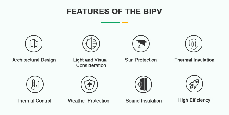 BIPV Curtain Wall System CdTe Solar Photovoltaic Glass Curtain Wall ...