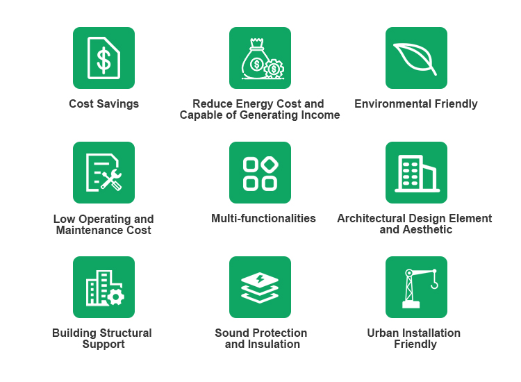 Powering The Future: BIPV's Impact On Urban Development - TERLI New ...