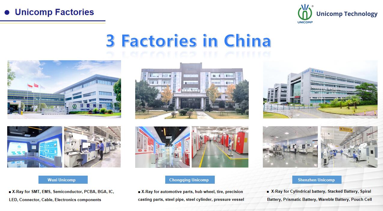 Castings Quality Control by Unicomp NDT 3D CT X-Ray Machine